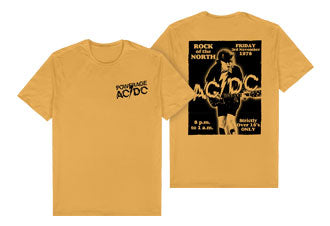 Licensing Essentials